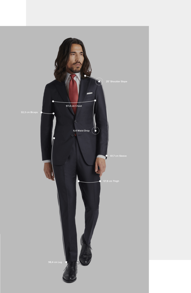 Suit Construction - Half Canvas, Full Canvas And Fused
